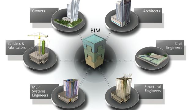 BIM for Masonry Initiative holds roundtable meetings